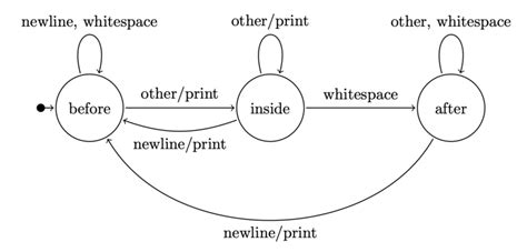 Help My Arduino Code Programming Arduino Forum