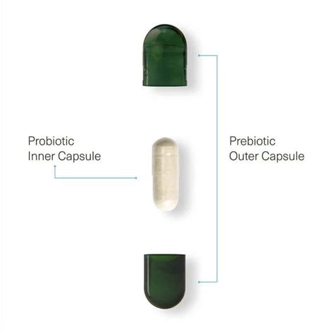 Pin Di Alexandra Zhukova Su Guide Idee Di Marketing Idee Marketing