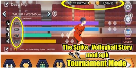 Apa Itu Spike Kenali Dampak Dan Cara Mengatasi Spike Pada Kehidupan