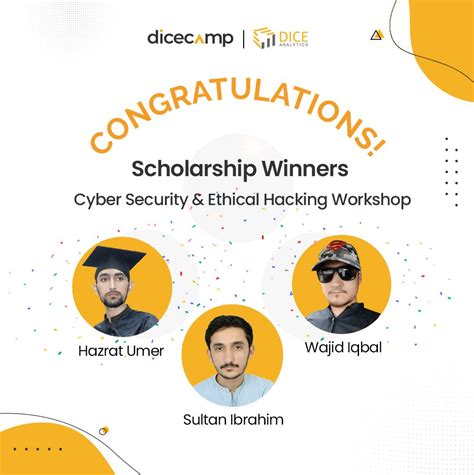 Dice Analytics Posted On Linkedin