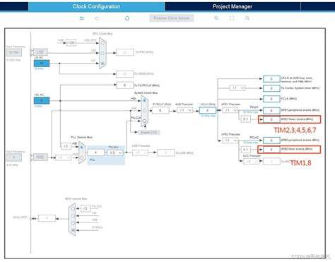 【stm32halproteus】系列学习教程 定时器tim2stm32 Proteus Csdn博客