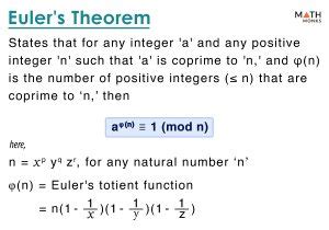 Eulers Theorem Proof And Examples