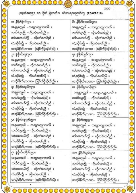 77889988 ဂါထာက်ာ္ရဲ ေဖ်ဟ္ေမၼတာၱ ၁၀ ဒုိဟ္ဗြဲလင္ကာ