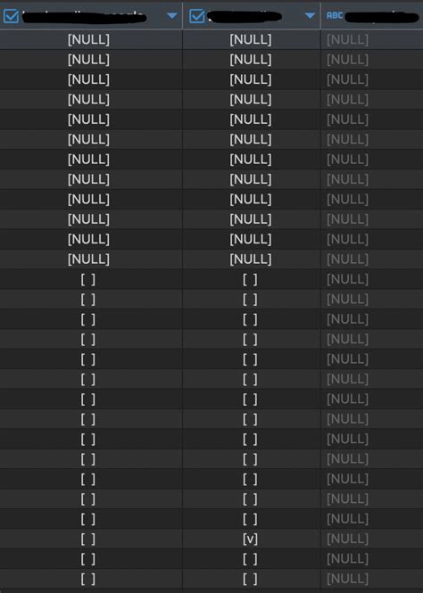 Boolean Fields Have No Shaded Null In Result Set · Issue 21595 · Dbeaverdbeaver · Github
