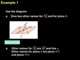 Identify Points Lines And Planes PPTX Air Travel Travel Type