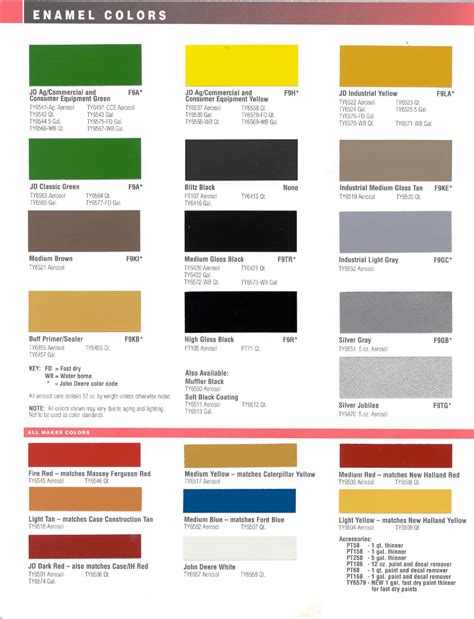 Everything You Need To Know About John Deere Paint Colors Paint Colors