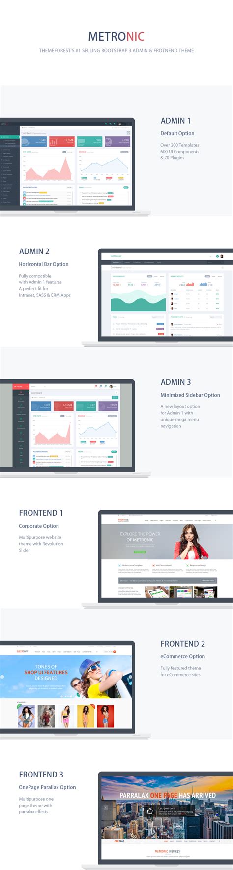 Metronic Responsve Bootstrap Admin And Frontend Theme Behance