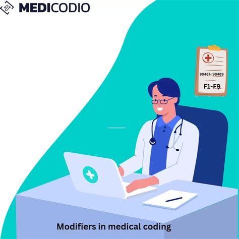 Understanding Modifiers In Medical Coding And Billing