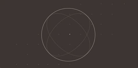 Travel And Expense Management Expense Report Auditing Appzen