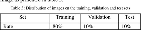 Table 3 From Detection And Counting Of Fruit Trees From Rgb Uav Images
