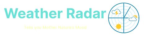 github aman singh kushwaha weather radar app a weather website which