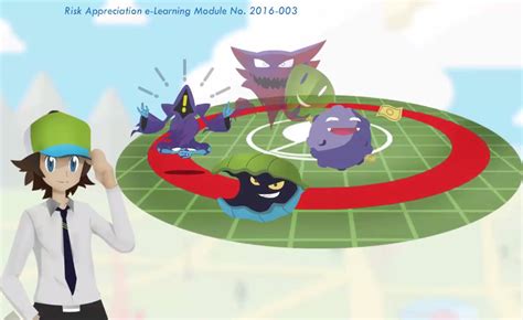 Gamifying Your Learning