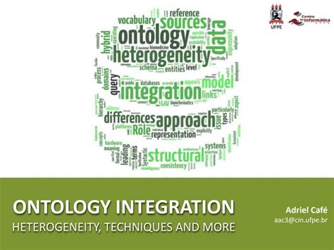 Ontology Integration Heterogeneity Techniques And More Ppt