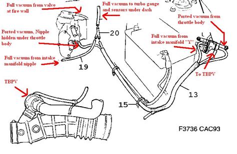 1992 Saab 900 Schematic Wiring Digital And Schematic