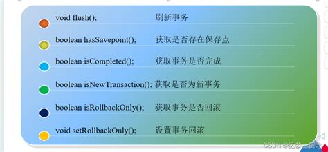 事务相关知识 csdn博客