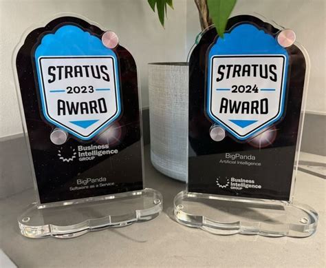 Aiops Itops Bigpanda