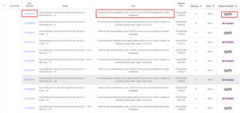 Listagem De Erros Listagem E Ajuste De Erros De Produtos Central De Atendimento