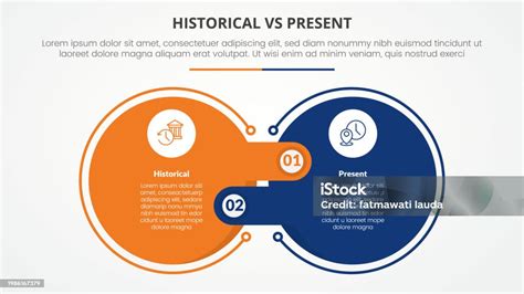 역사적 Vs 현재 대 비교 큰 윤곽선이 있는 슬라이드 프리젠테이션에 대한 인포그래픽 개념 원과 플랫 스타일의 오프사이드 상자 직사각형 0명에 대한 스톡 벡터 아트 및 기타