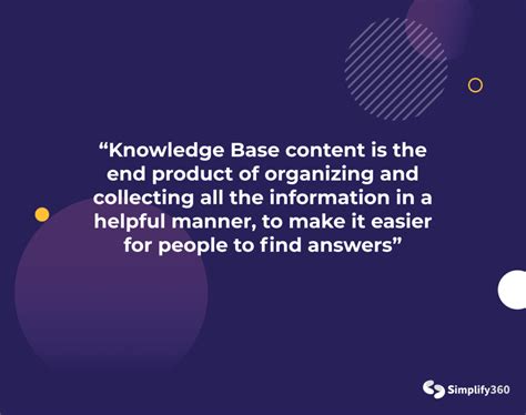 The Ultimate Guide To Creating A Knowledge Base Simplify 360