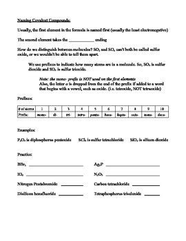 Naming Compounds Guided Notes By David Kennedy TpT