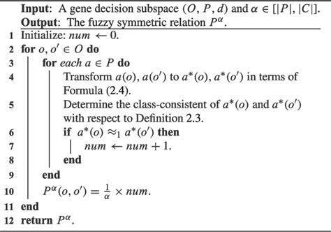 Calculate The Fuzzy Symmetric Relation Pαdocumentclass 12pt Minimal