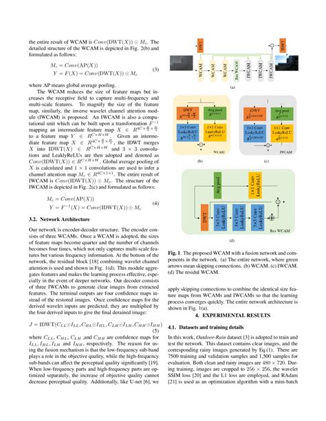 Wavelet Channel Attention Module With A Fusion Network For Single Image Deraining DeepAI