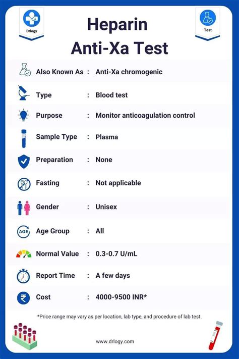 Heparin Anti Xa Test Purpose Price Procedure And Results Drlogy