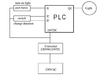 Simplified Connection Circuit Download Scientific Diagram