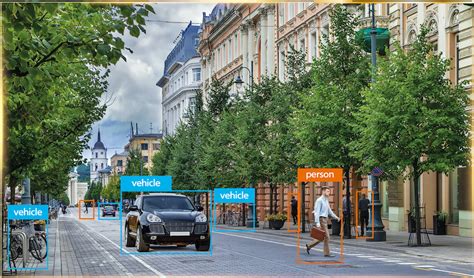 Innovating The Future A Comprehensive Journey Through Object Detection Technology By Aasim