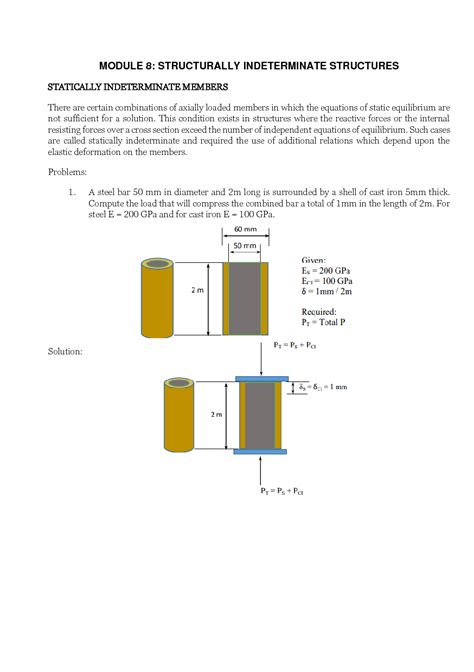 Solution Strength Of Materials Statically Indeterminate Structures