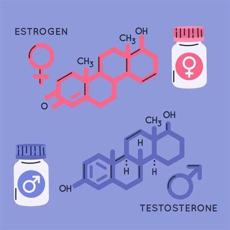 Doxycycline Hyclate Vs Mono Hyclate