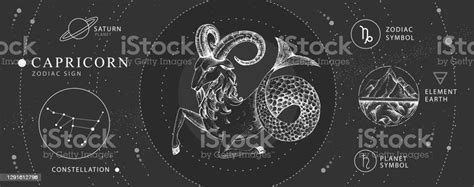 점성술 염소 자리 조디악 기호현대 마법 마술 카드 현실적인 손 드로잉 램 또는 무플론 헤드 조디악 특성 고풍스런에 대한 스톡