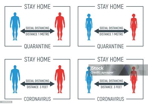 집에 머물고 사회적 거리 배너 라벨 전염병 코로나 바이러스 인용 실루엣 사람들 캐릭터 스탠드 개념 벡터 일러스트 2019년에 대한 스톡 벡터 아트 및 기타 이미지 Istock