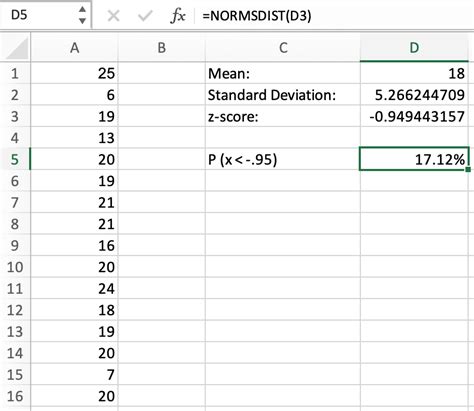 Standardize Function Z Score Formula Examples How To Use Wall