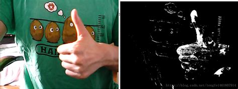 Python Opencv入门 背景减除算法法（42）opencv Rvm Csdn博客