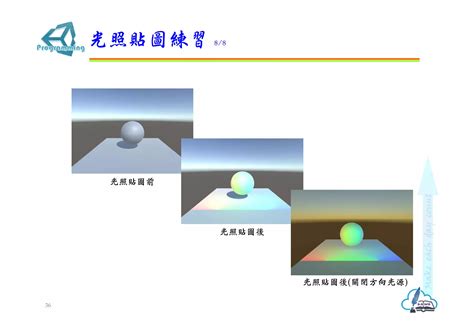 Unity遊戲程式設計 3d物件與光源設定 Ppt Unity遊戲程式設計 3d物件與光源設定 Ppt