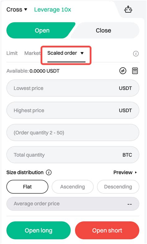 Bitget Beginners Guide — Introduction To Futures Order Types Bitget Support Center