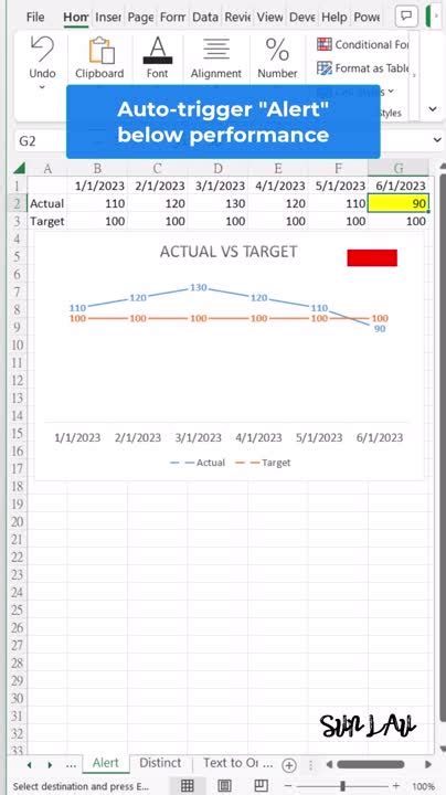Abdullah Hassan Posted On Linkedin