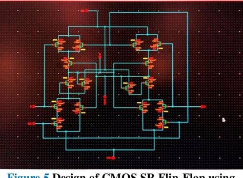 figure 1 from efficient low power sr flip flop design with on off