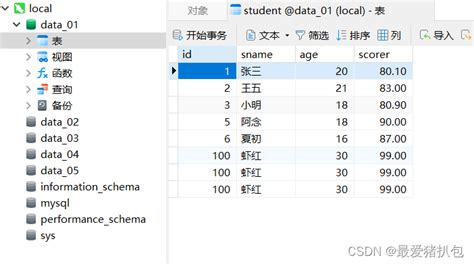 Jdbc连接mysql数据库 以插入数据为例jdbc插入数据 Csdn博客