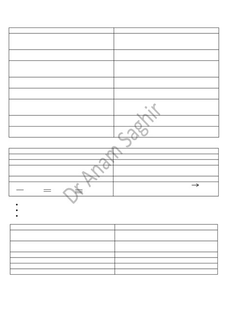 Chapter Structure Of Molecules Notes Pdf Intermolecular Force