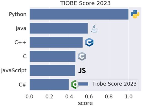 Mpl Simple Svg Parser With AnnotationBbox Mpl Simple Svg Parser Documentation