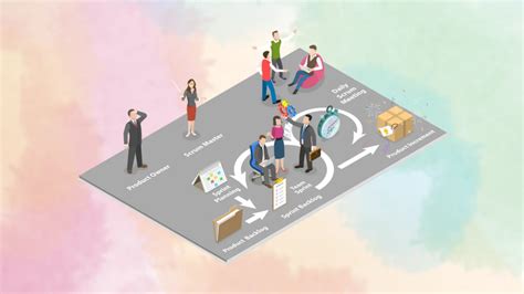 Crafting The Perfect Data Mapping Framework Approaches And Stakeholder