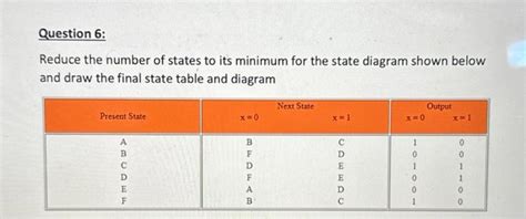Solved Question 6 Reduce The Number Of States To Its