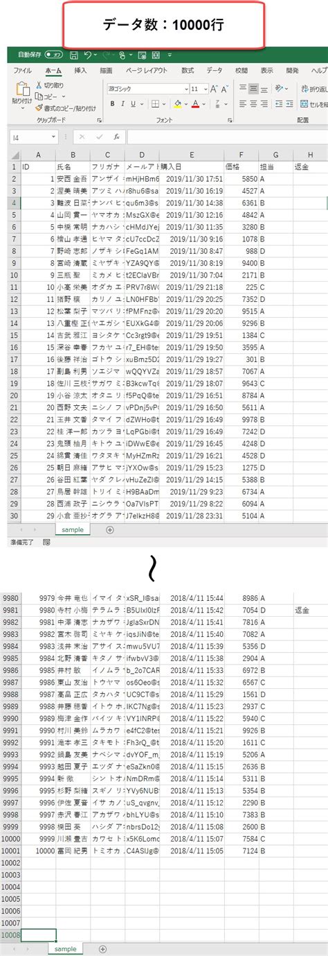 Pythonのpandasでcsv分析｜日付やandor複数条件で処理する方法