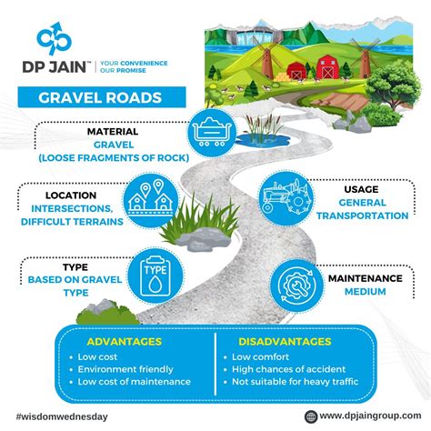 Nandini Kapgate Posted On Linkedin