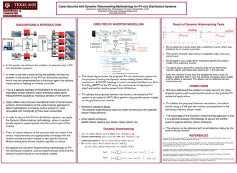 Pdf Cyber Security With Dynamic Watermarking Methodology For Pv Rich