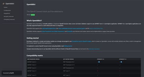 Openid Alternatives Top 7 Authentication Protocols And Similar Apps