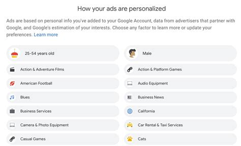 Here S How To Find Out What Google S Adverts Know About You SlashGear