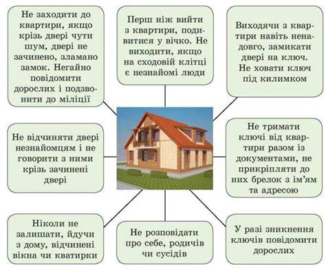 СОЦІАЛЬНЕ СЕРЕДОВИЩЕ І ЗДОРОВЯ ЗАХИСТ ВІД КРИМІНАЛЬНИХ НЕБЕЗПЕК НАВКОЛИШНЄ СЕРЕДОВИЩЕ І
